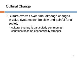 Culture and its differences ppt done | PPT