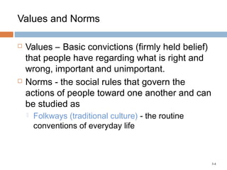 Culture and its differences ppt done | PPT