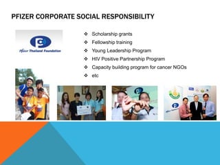 Culture and its impact to pharmaceutical companies | PPT