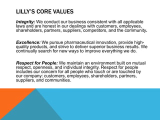 Culture and its impact to pharmaceutical companies | PPTX