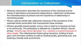 Culture and Marketing | PPT