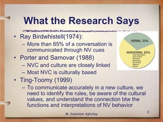Culture and non verbal communication | PPTX