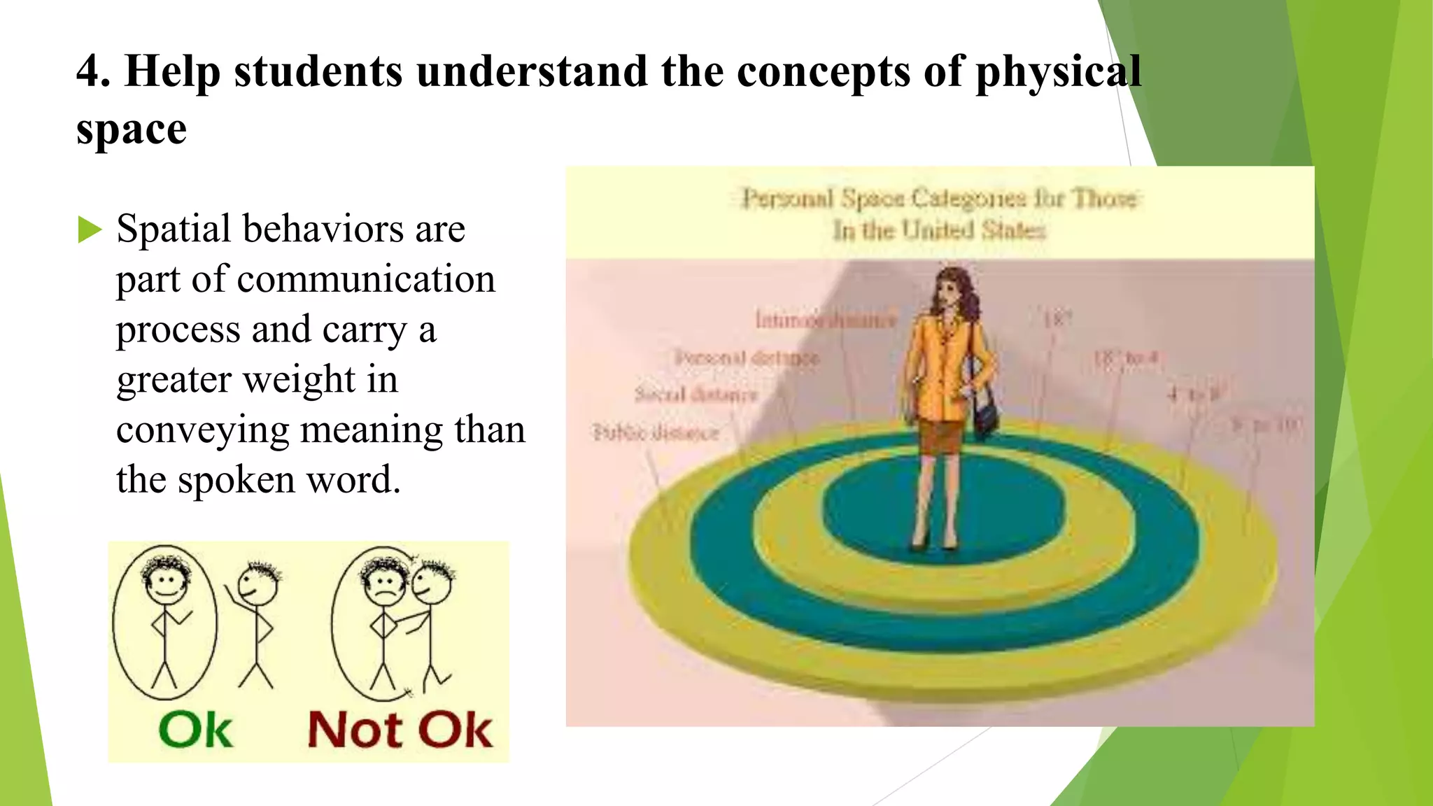 Culture and nonverbal communication | PPTX