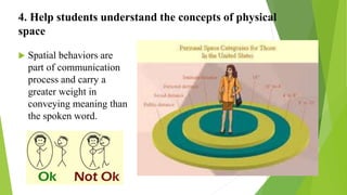 Culture and nonverbal communication | PPTX