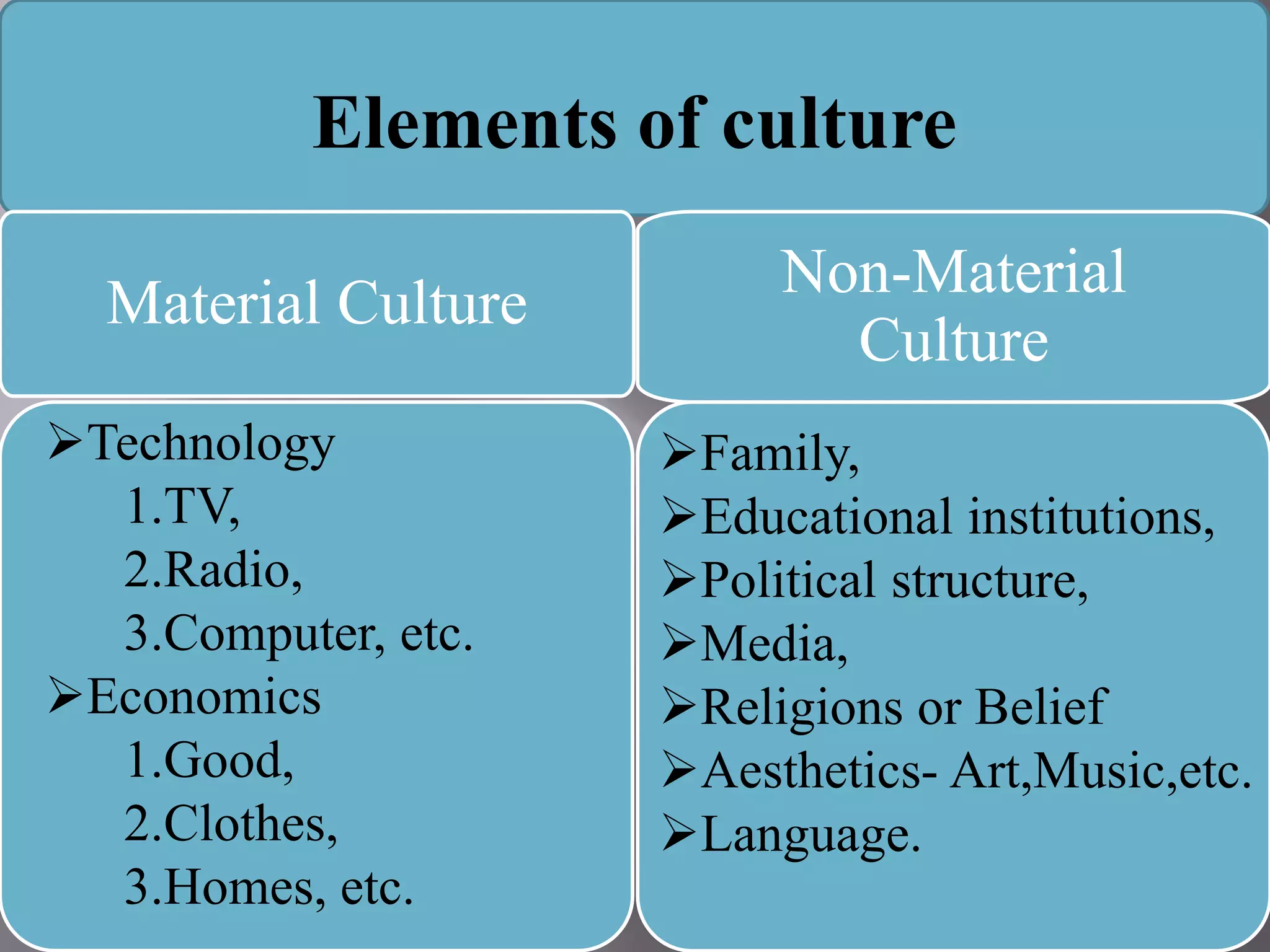 culture and religion.pptx