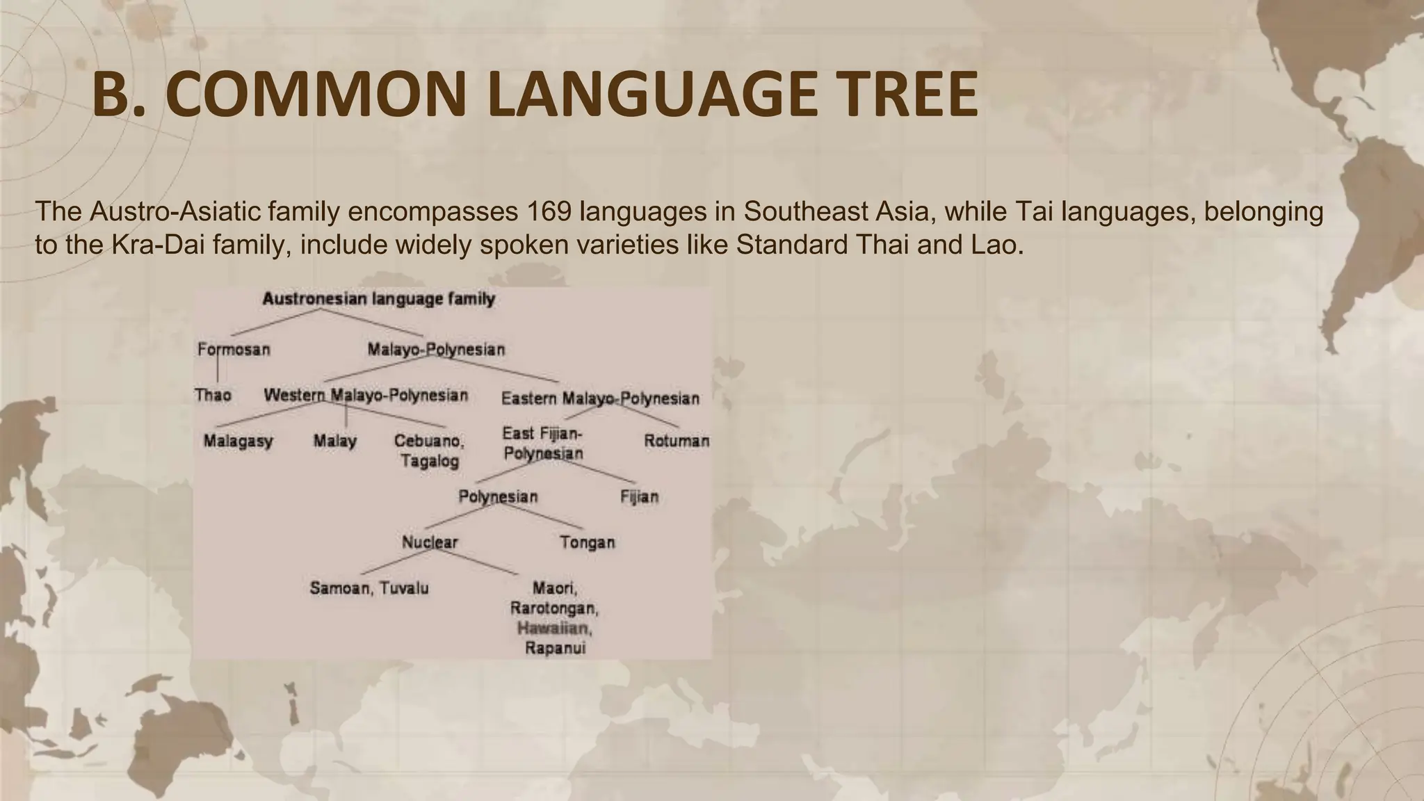 INDIGENOUS COMMUNALITIES, LANGUAGE AND CULTURE | PPTX