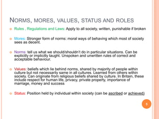 Culture and socialisation: Ties in with the CIE syllabus Unit 2 | PPTX