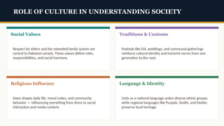 Exploring Pakistani Culture and Society Through Media and Values | PPTX