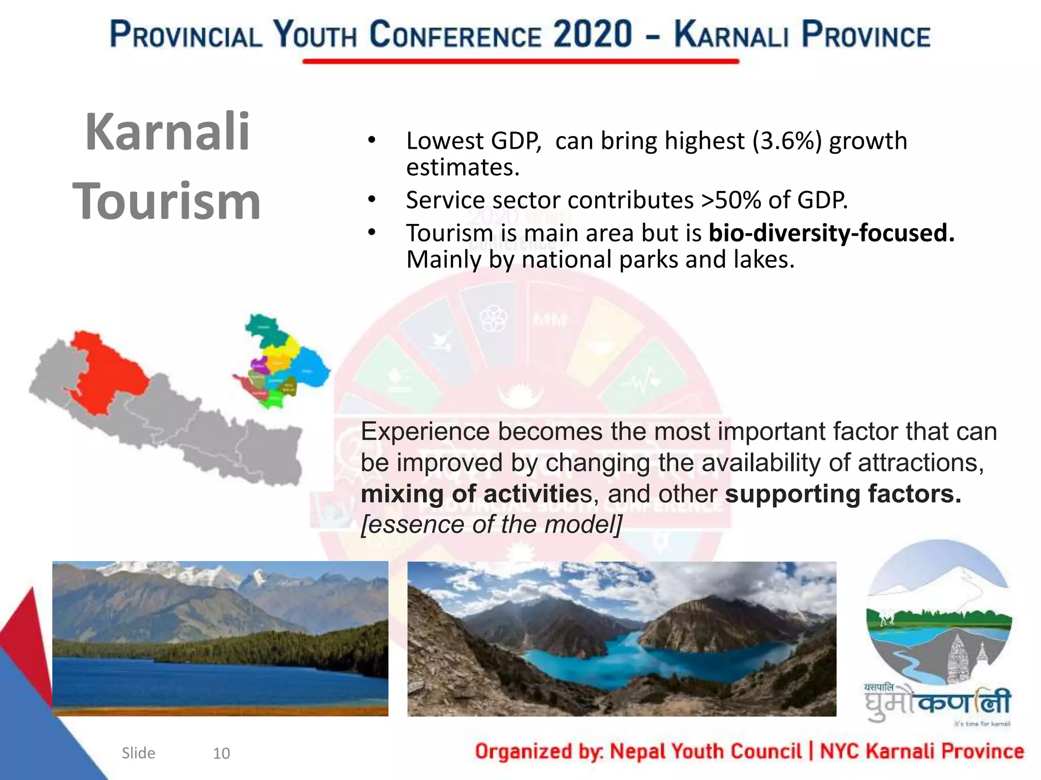 Culture and Tourism in Karnali | PPTX