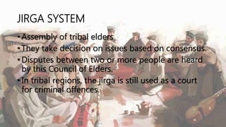 Culture and traditions of different parts of Pakistan | PPTX