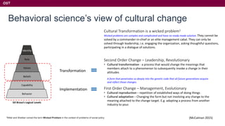 The power of culture in transformation | PPTX