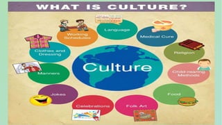 Culture Appreciation | PPTX