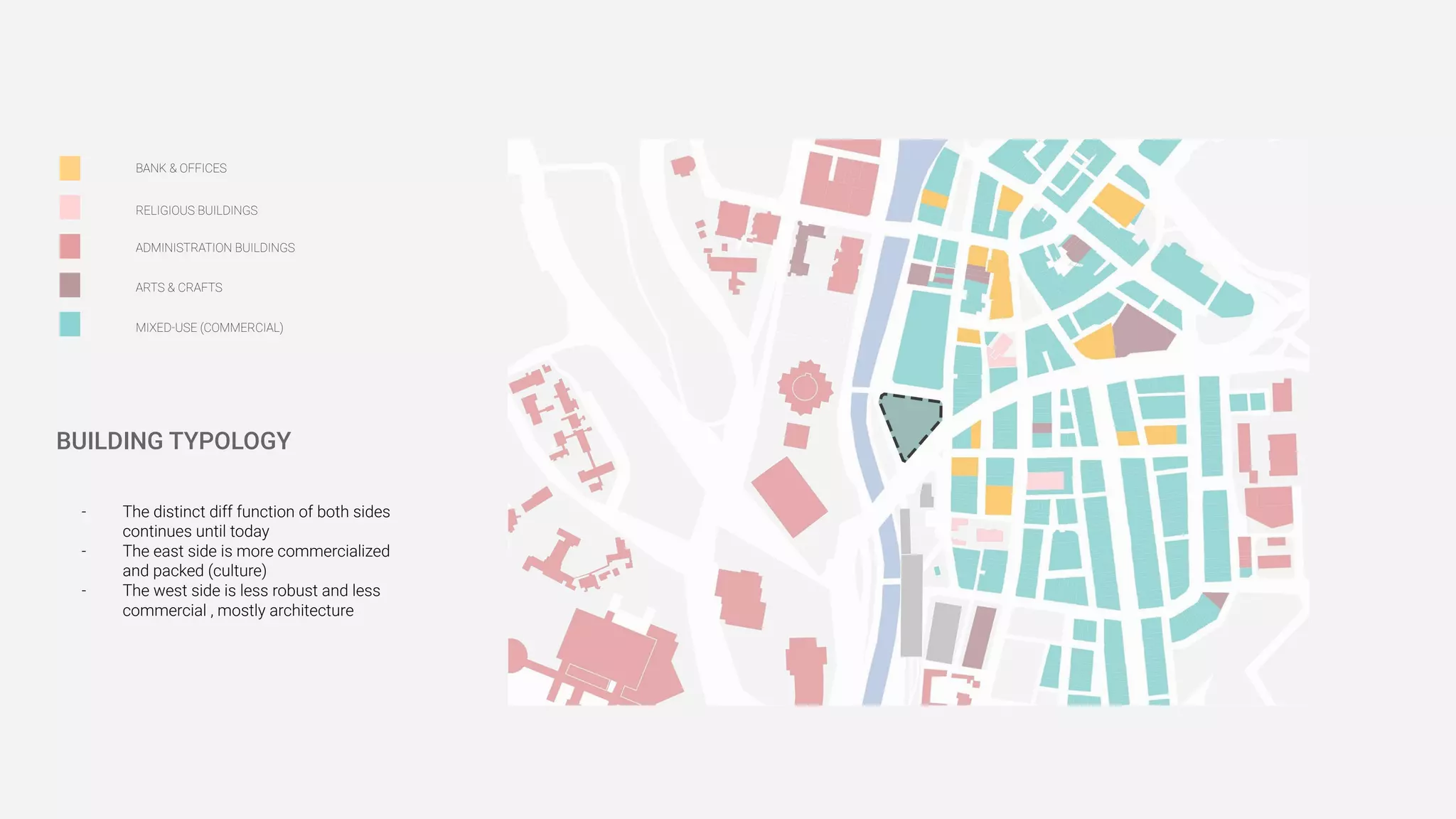 Site Analysis | PPT
