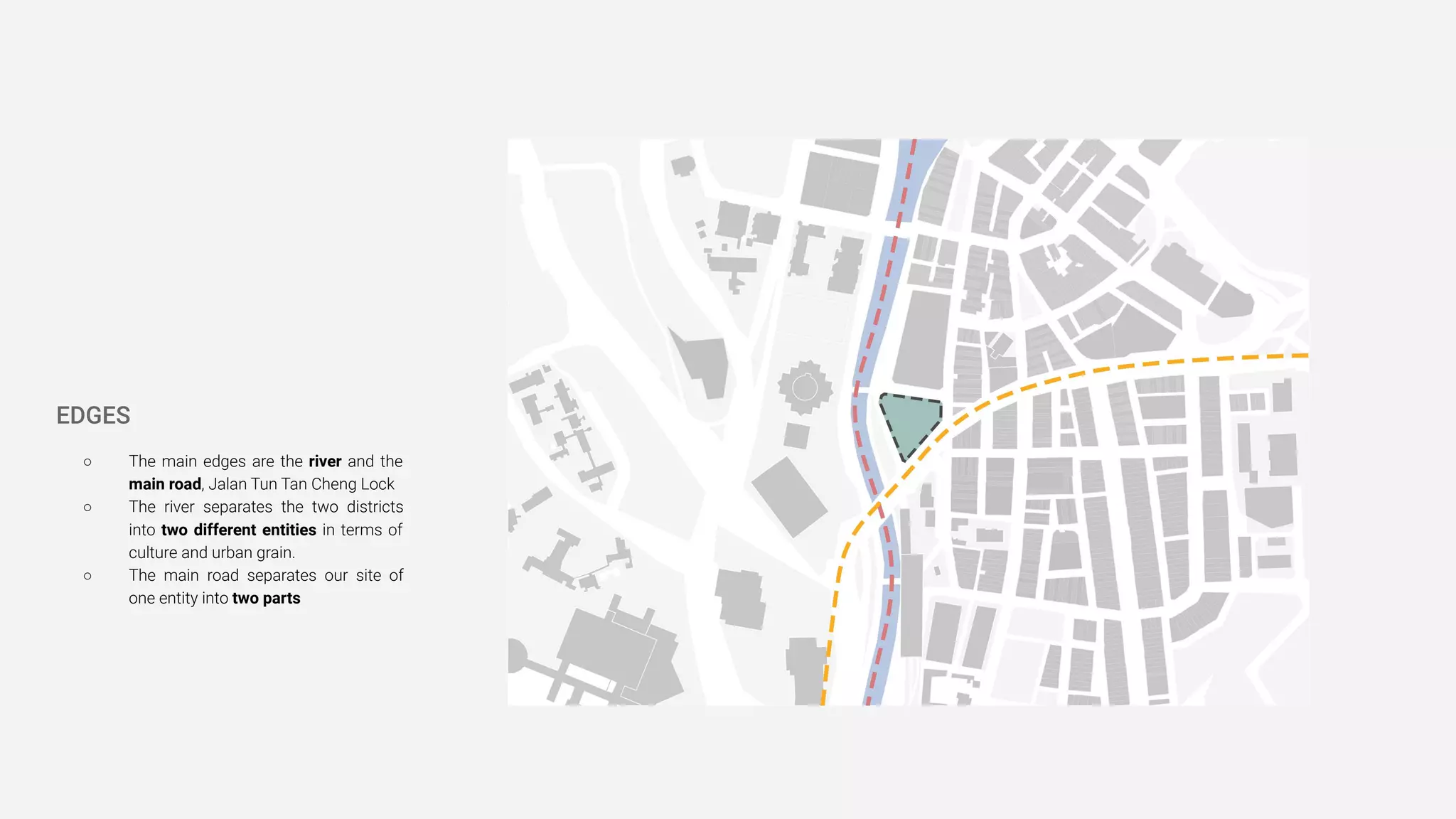 Site Analysis | PPT