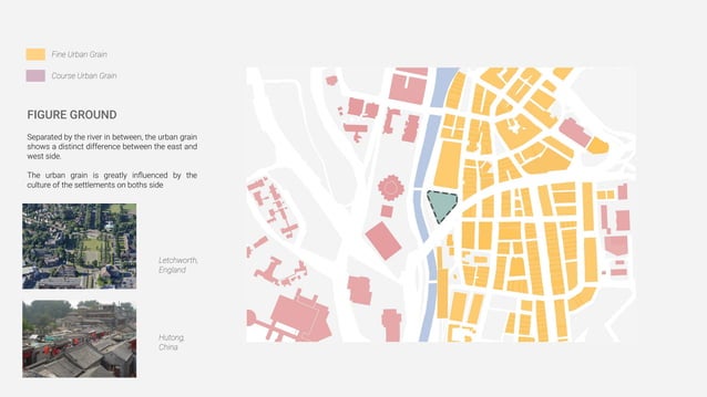 Site Analysis | PPT