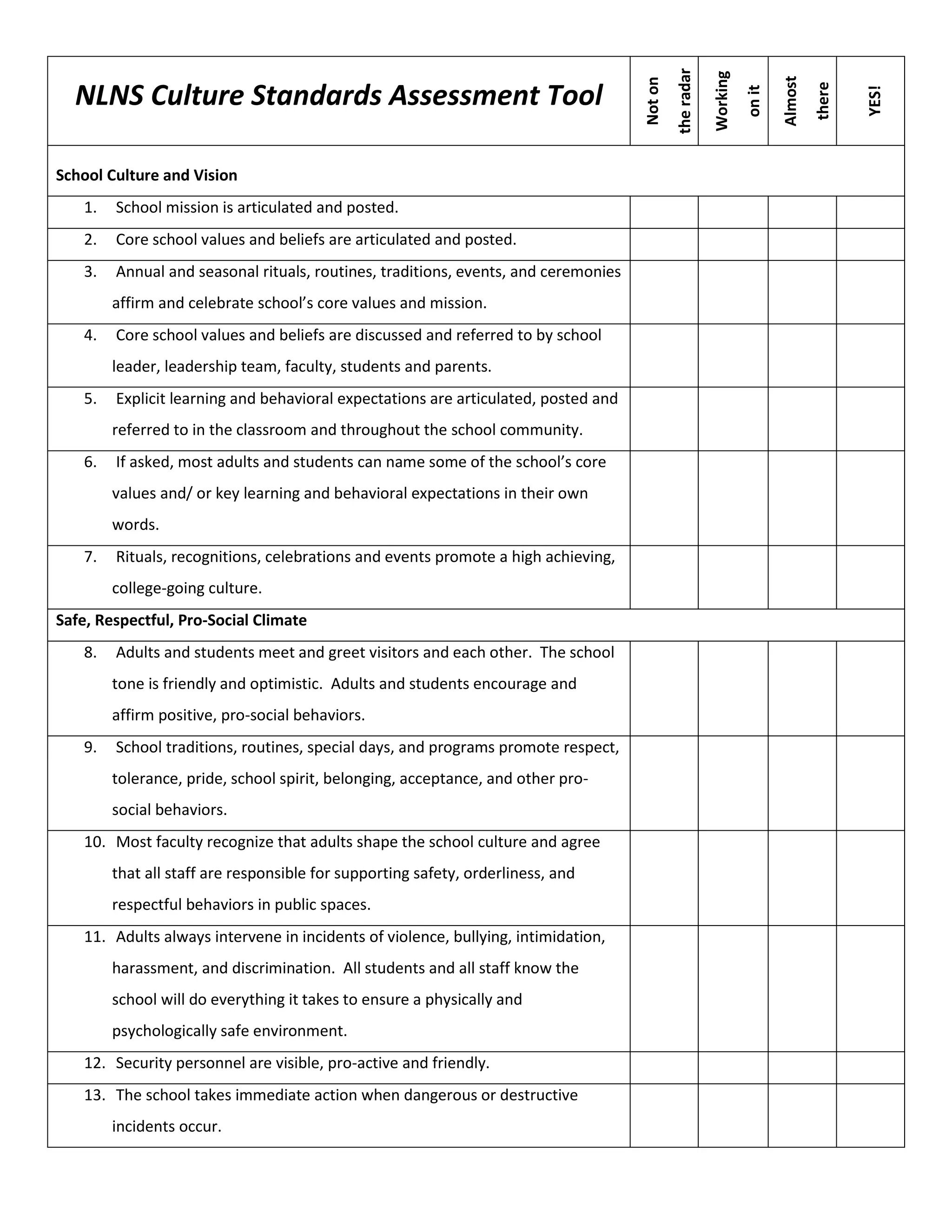 Culture assessment tool | DOCX