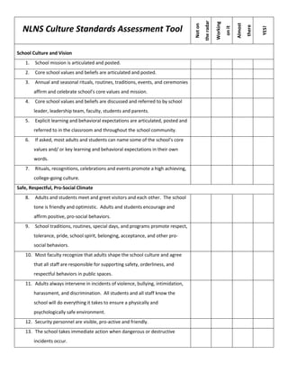 Culture assessment tool | DOCX