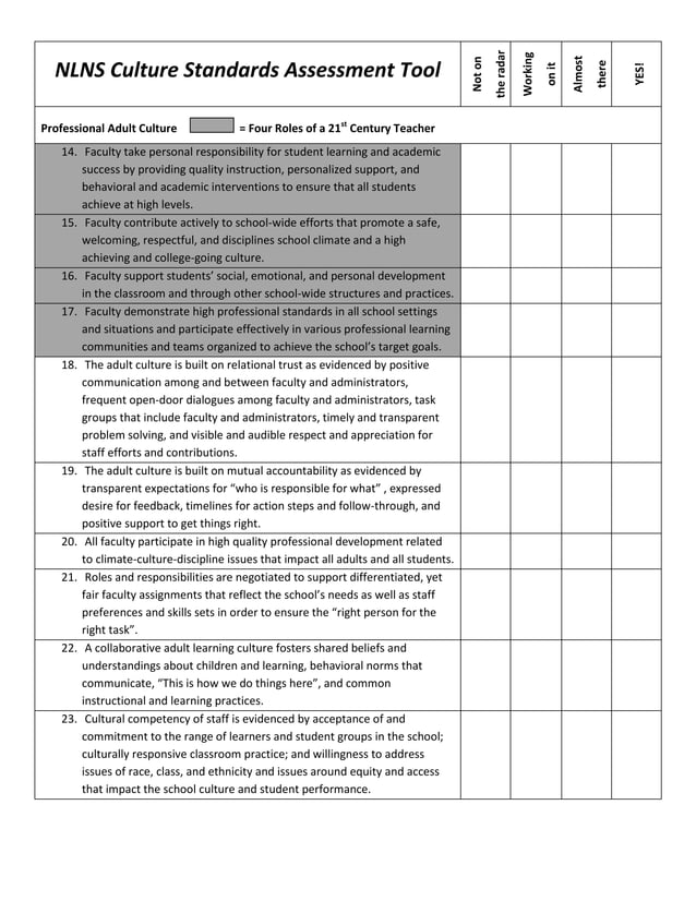 Culture assessment tool | DOCX | Professional School | Postgraduate ...