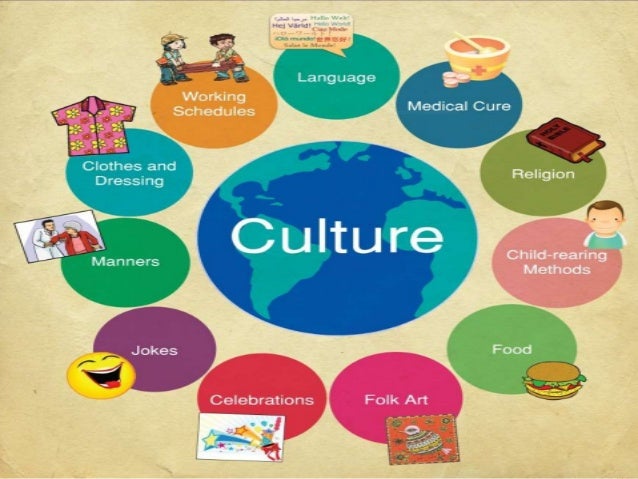 Culture as social construction