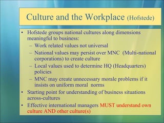 culture & business.ppt