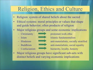 culture & business.ppt