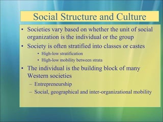 culture & business.ppt | Business | Business and Finance