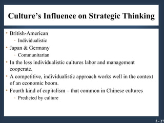 Culture, Management Style, and Business Systems | PPT