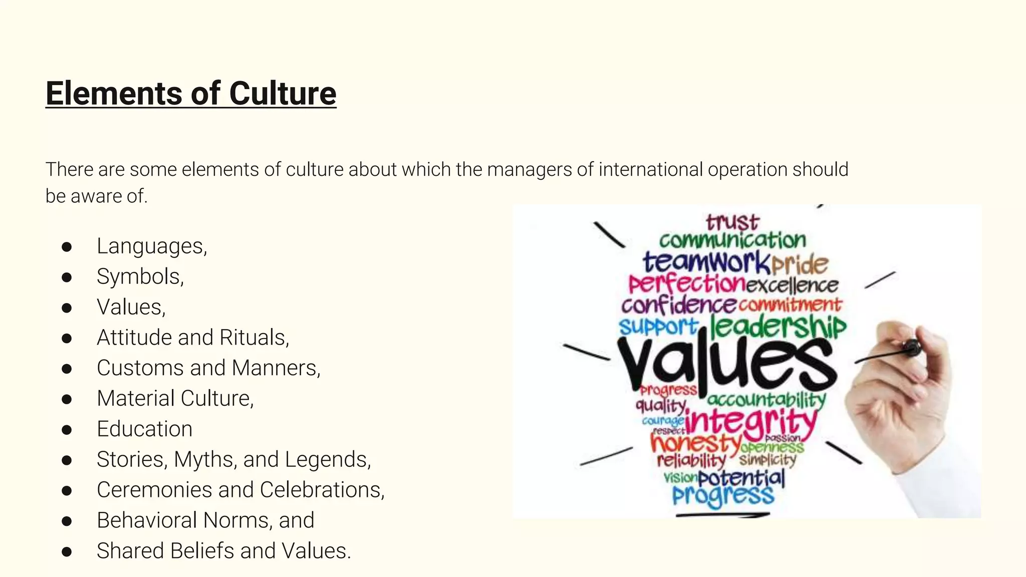 Culture: Definition, Functions, Characteristics, Elements of Culture.pptx