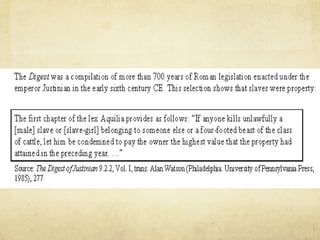 Culture Capsule: Roman Slavery | PPT