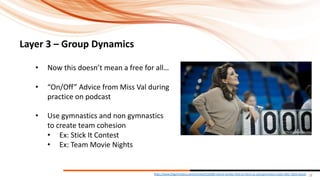 Gymnastics Culture Change - Practical Tips From The Trenches | PDF