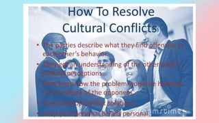 CULTURE CLASH & BEHAVIOR OF PEOPLE OF MIXED | PPTX