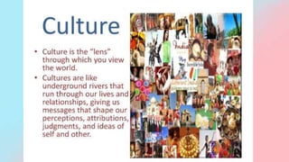 CULTURE CLASH & BEHAVIOR OF PEOPLE OF MIXED | PPTX