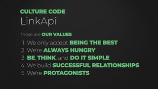 Culture Code LinkApi Solutions | PDF