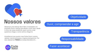 Culture code | Code:Nation | PPT