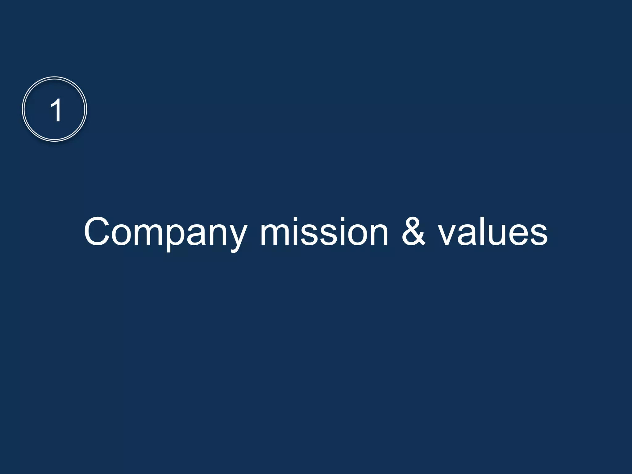 Sigma Conso Culture Code March 2021 | PPT