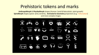 Culture, Cognition & Animated Geometry -Bouchon.pptx