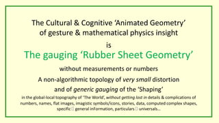Culture, Cognition & Animated Geometry -Bouchon.pptx