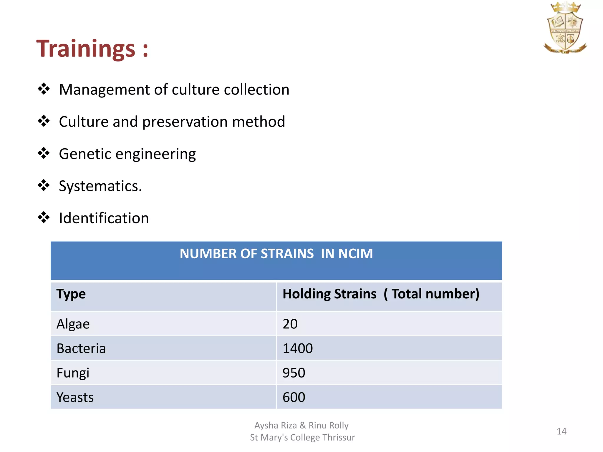 Culture collection center- National and International | PPTX
