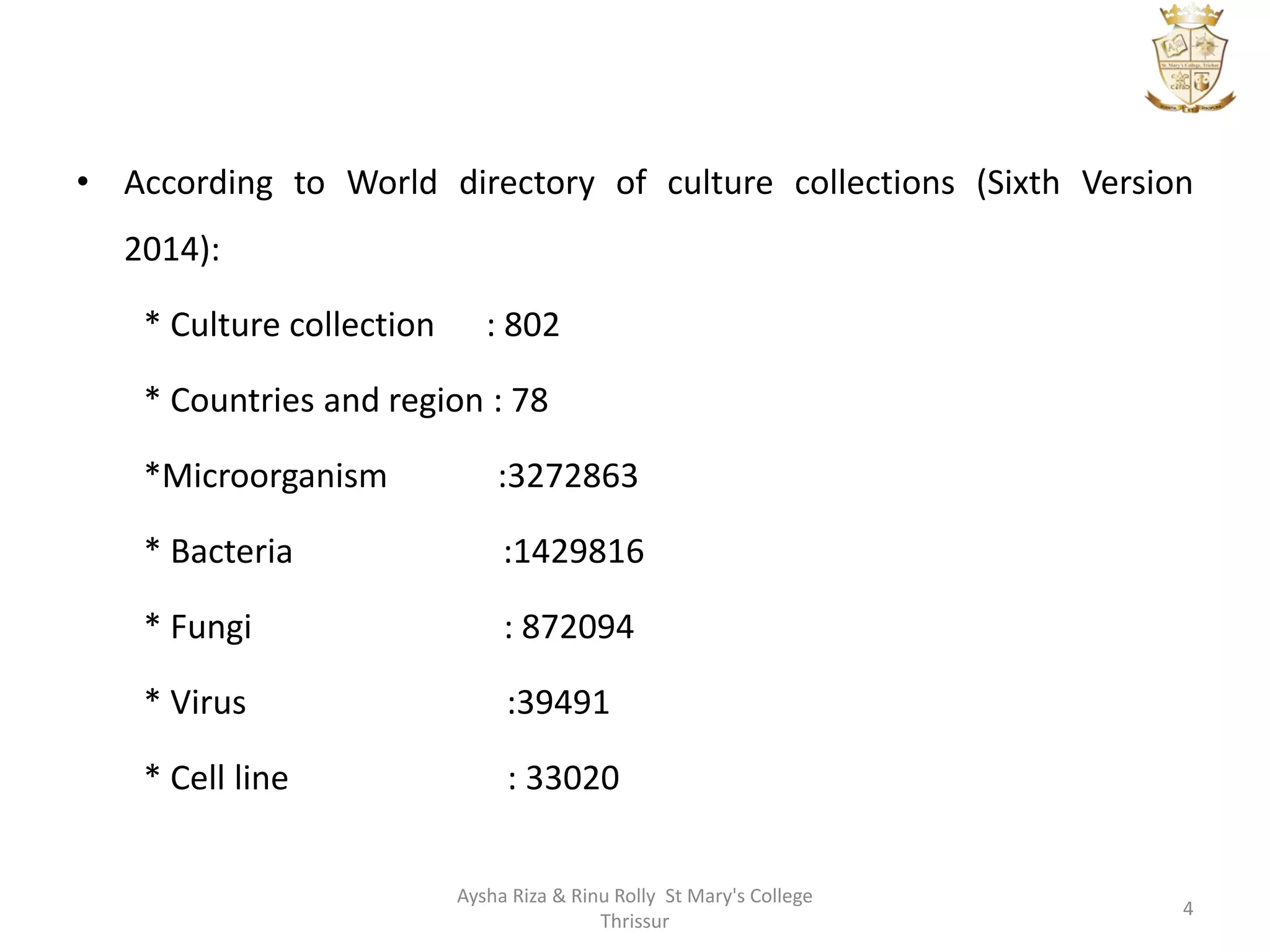 Culture Collection Center National and International | PPTX