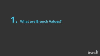 Branch Metrics Company Values | PDF