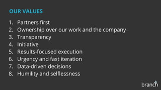 Branch Metrics Company Values | PPT