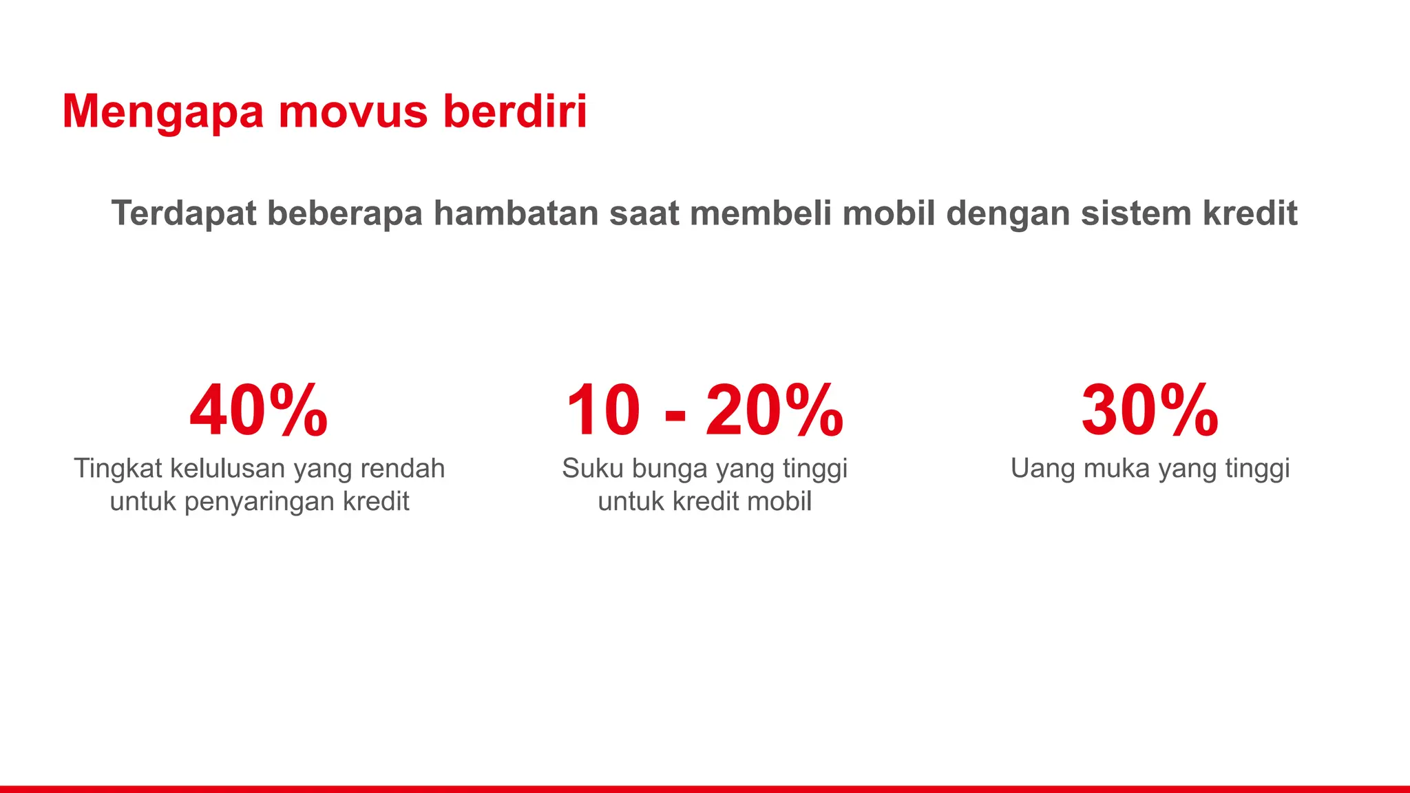 Culture Deck - movus technologies Indonesia | PDF