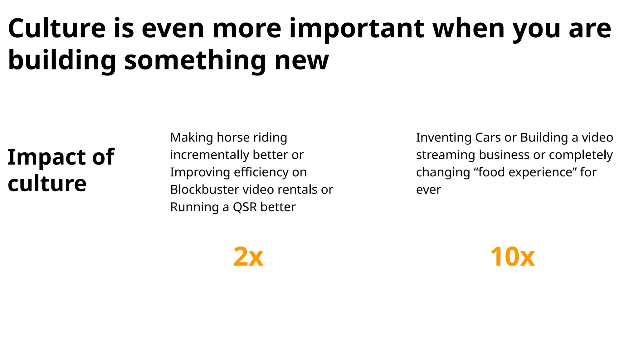 Rebel Foods -Culture, Values & Ways of Working | PPTX