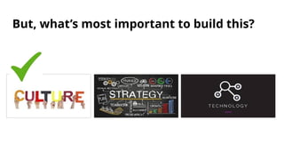 Rebel Foods -Culture, Values & Ways of Working | PPTX