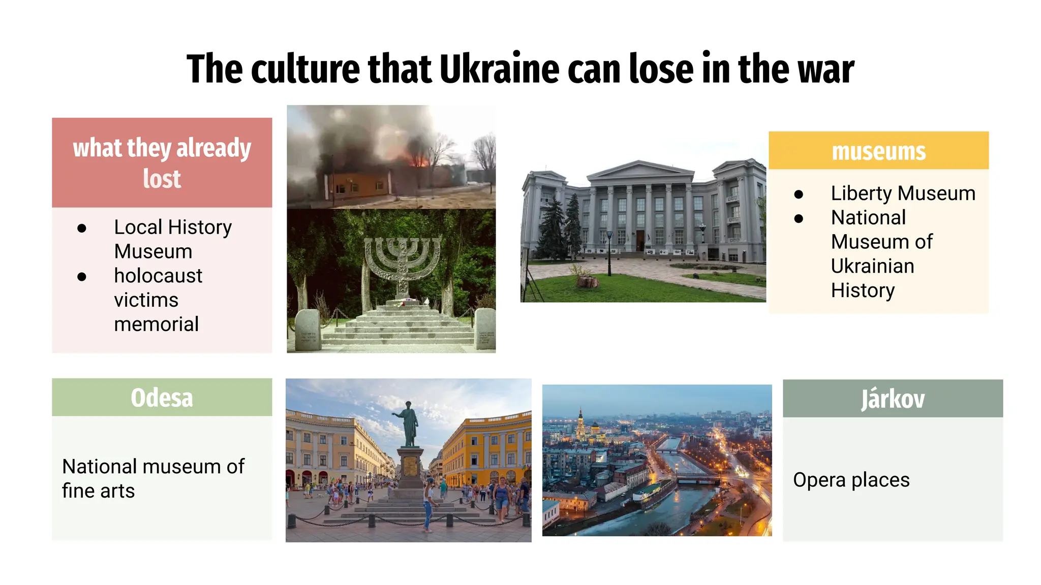 Culture development in Ukraine research done by a student | PPT