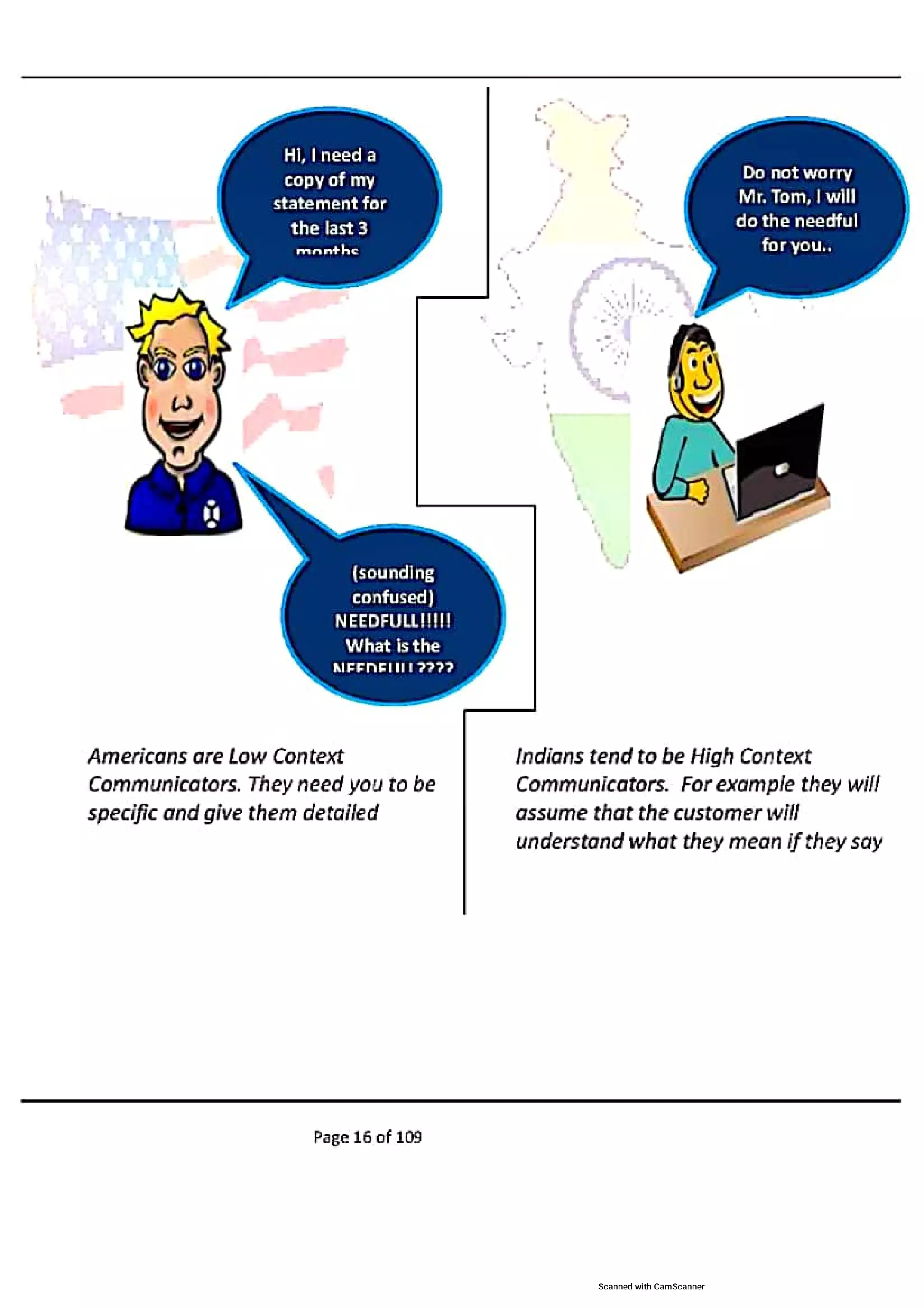 Culture & email etiquette, importance of email in business ...