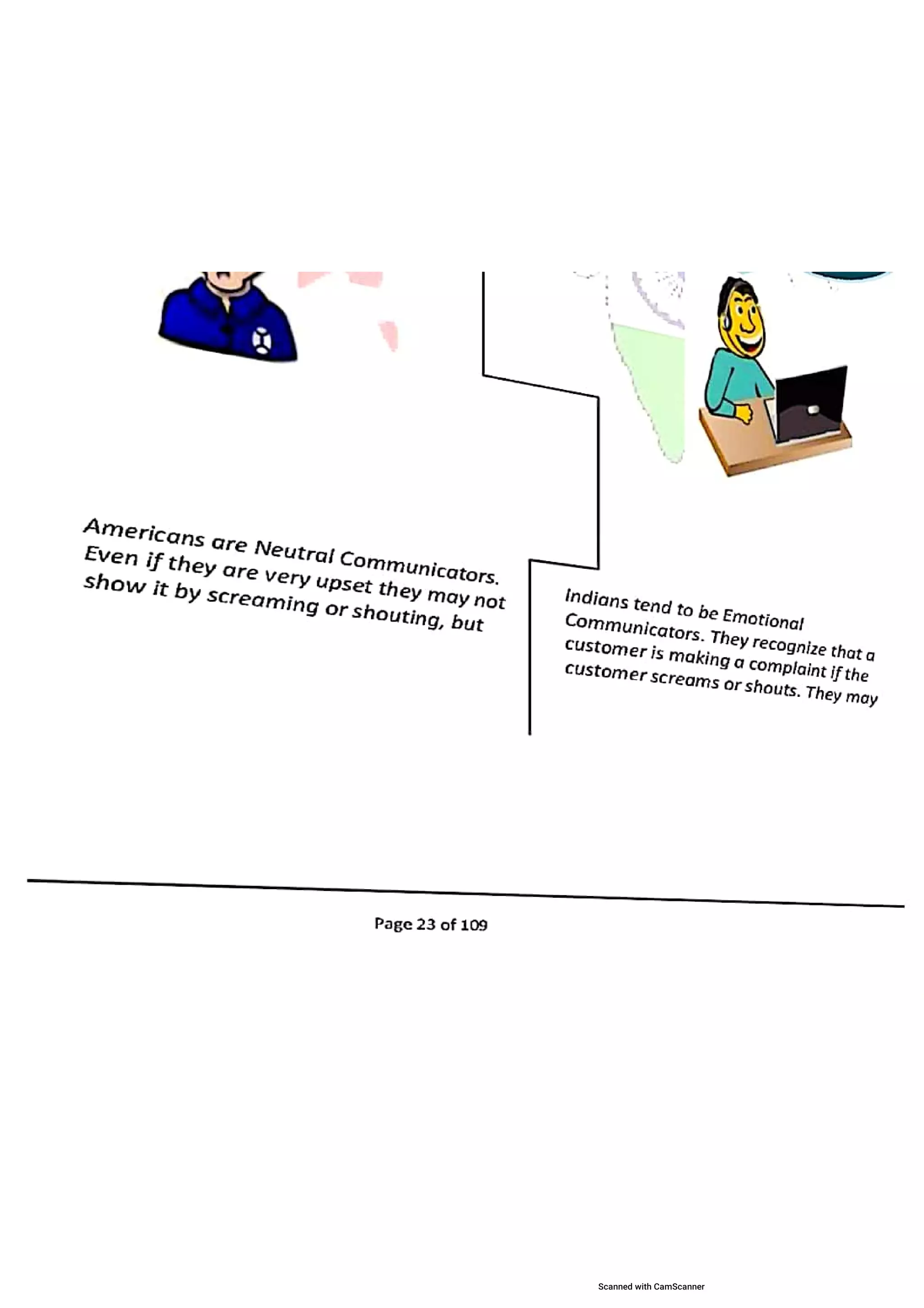 Culture & email etiquette, importance of email in business ...