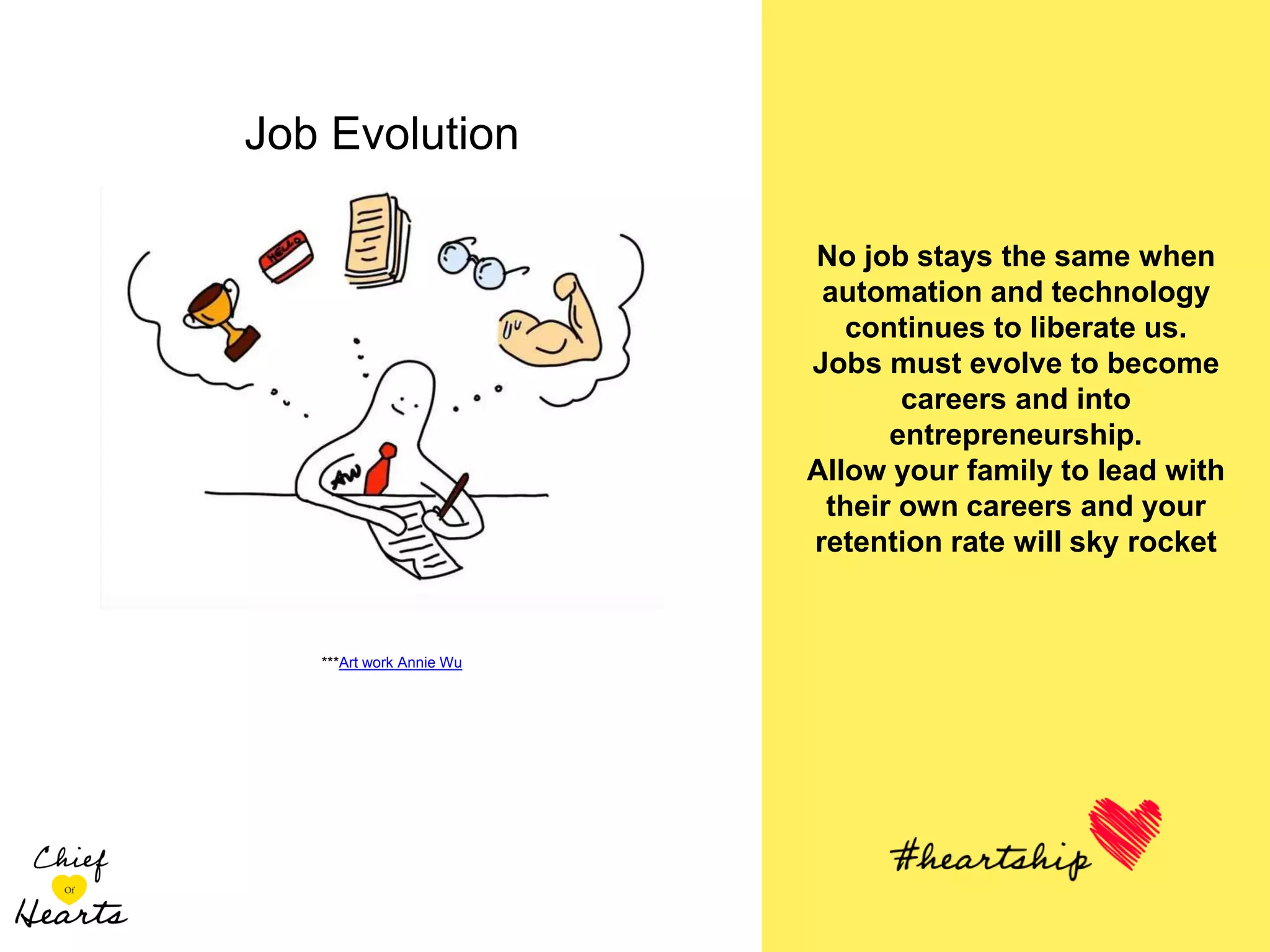 Culture Evolution | PPT