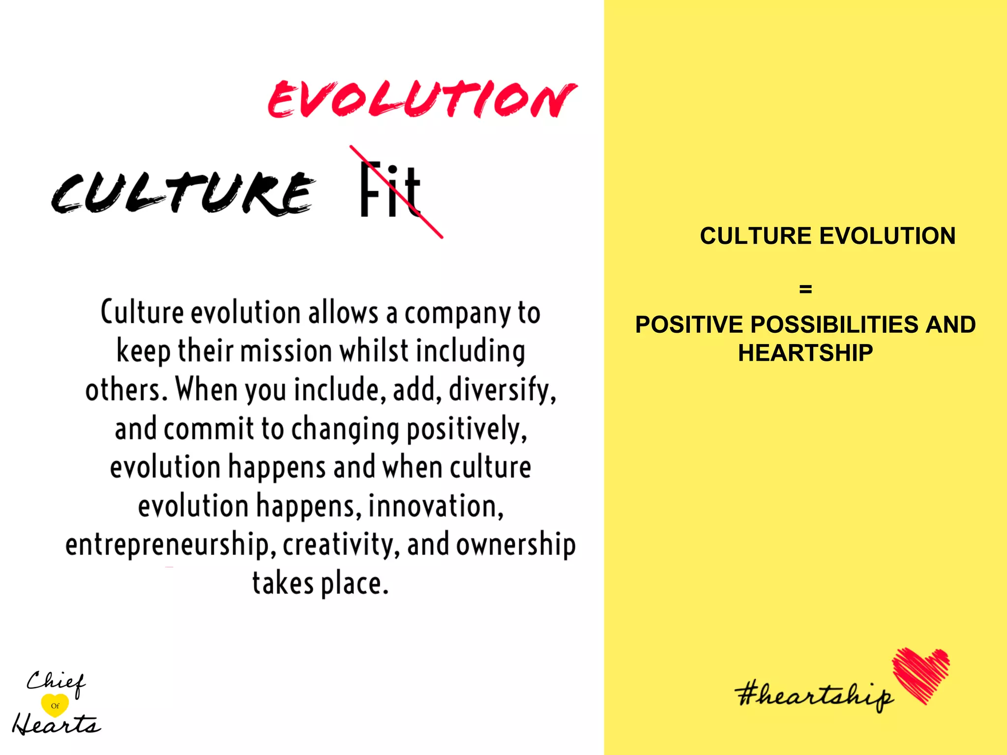 Culture Evolution | PPT