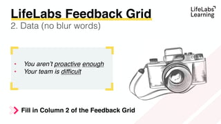 Culture First 2019: Day 2, Feedback Clinic | PDF